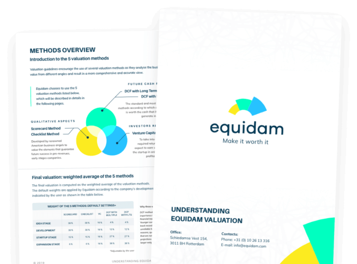 Methodology | Equidam