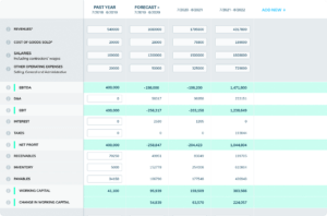 Equidam: Make it worth it