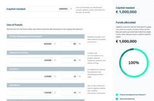Equidam: Make it worth it