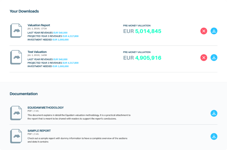 Equidam: Make it worth it
