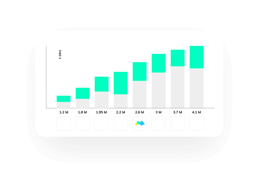 Startup Valuation Benchmarks | Equidam