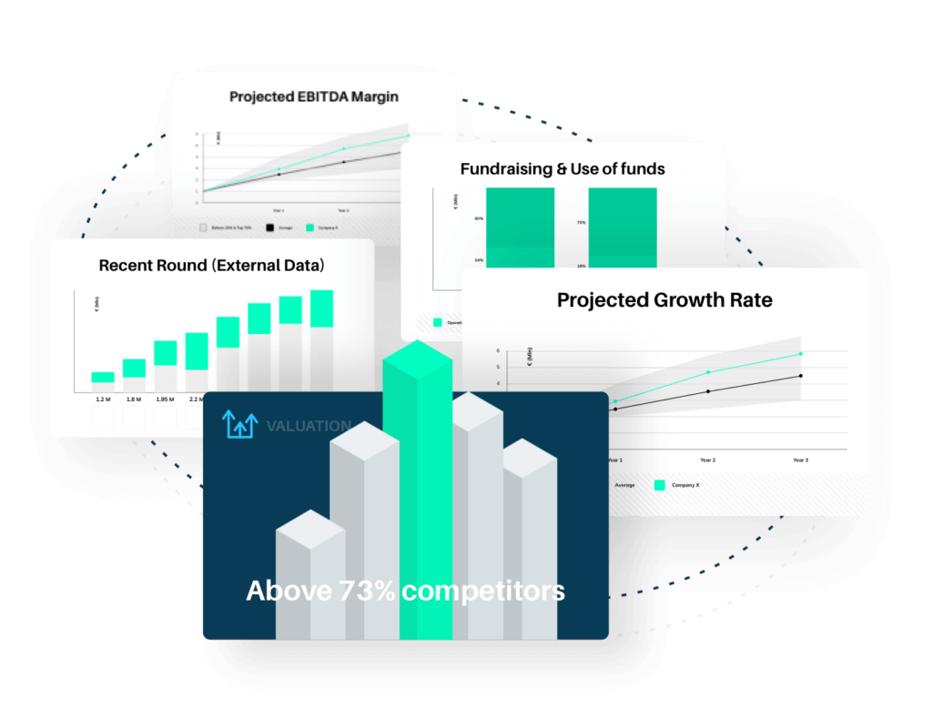 Startup Valuation Benchmarks | Equidam