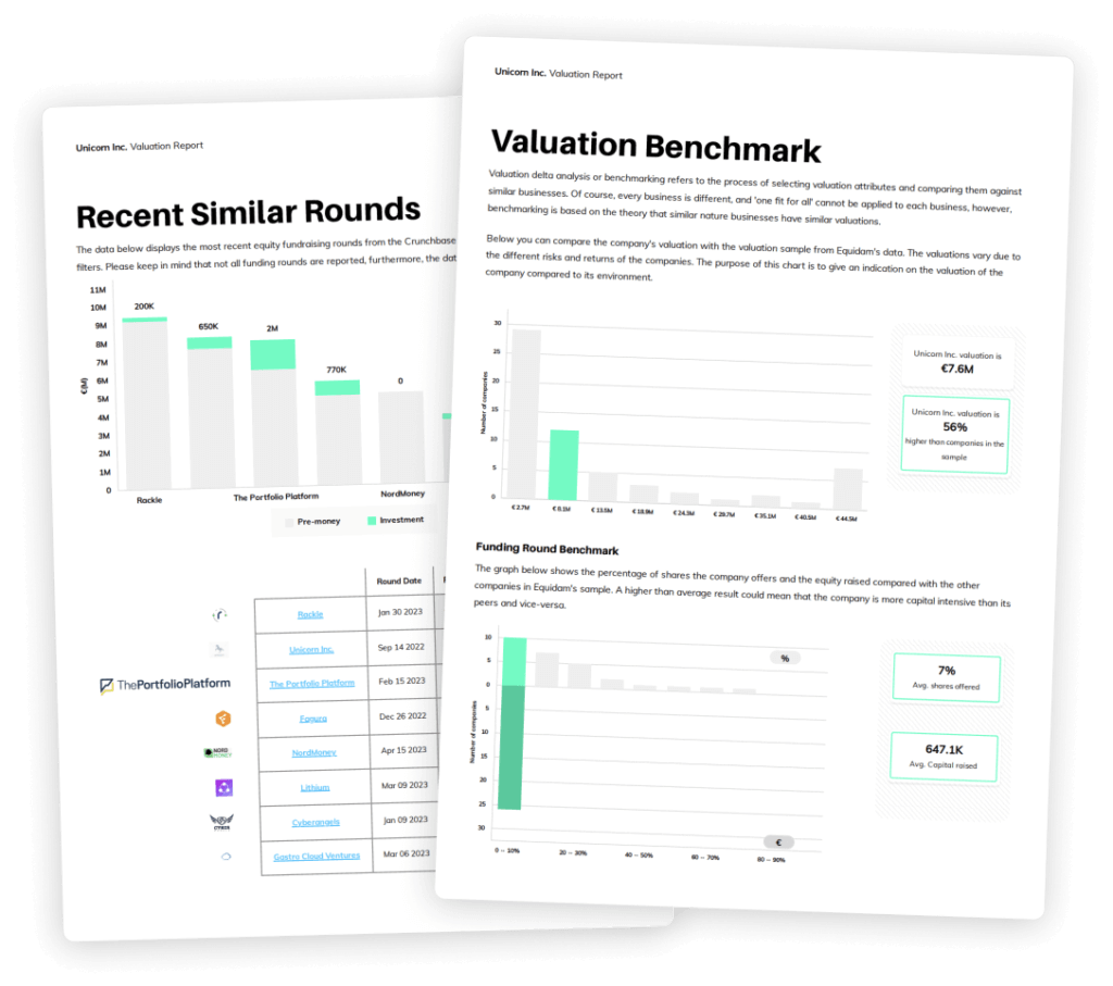 Startup Valuation Benchmarks | Equidam