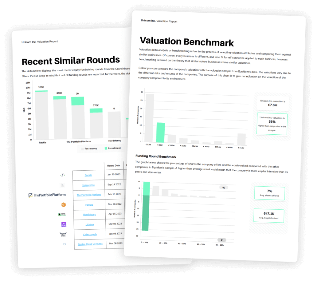 Startup Valuation Benchmarks | Equidam