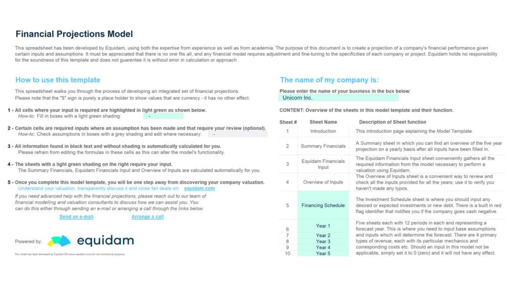 Financial Projections Resources | Equidam