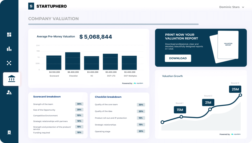 Startup Valuation API | Equidam