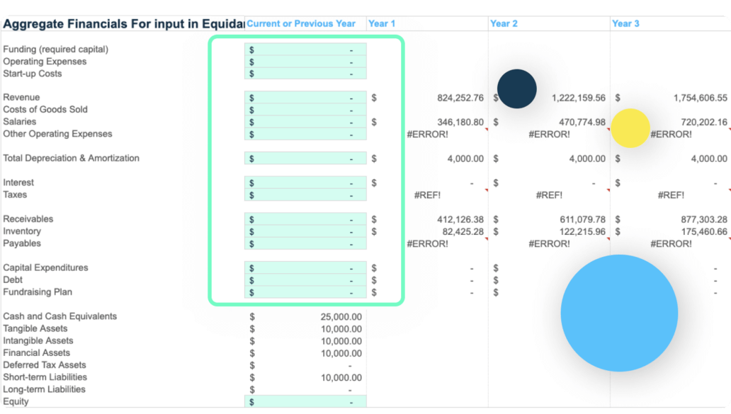 Financial Projections Template | Equidam