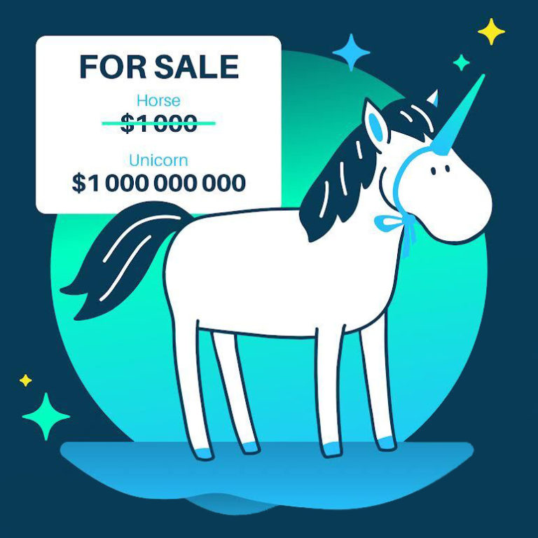 The Best Startups Are Valued, Not Priced | Equidam